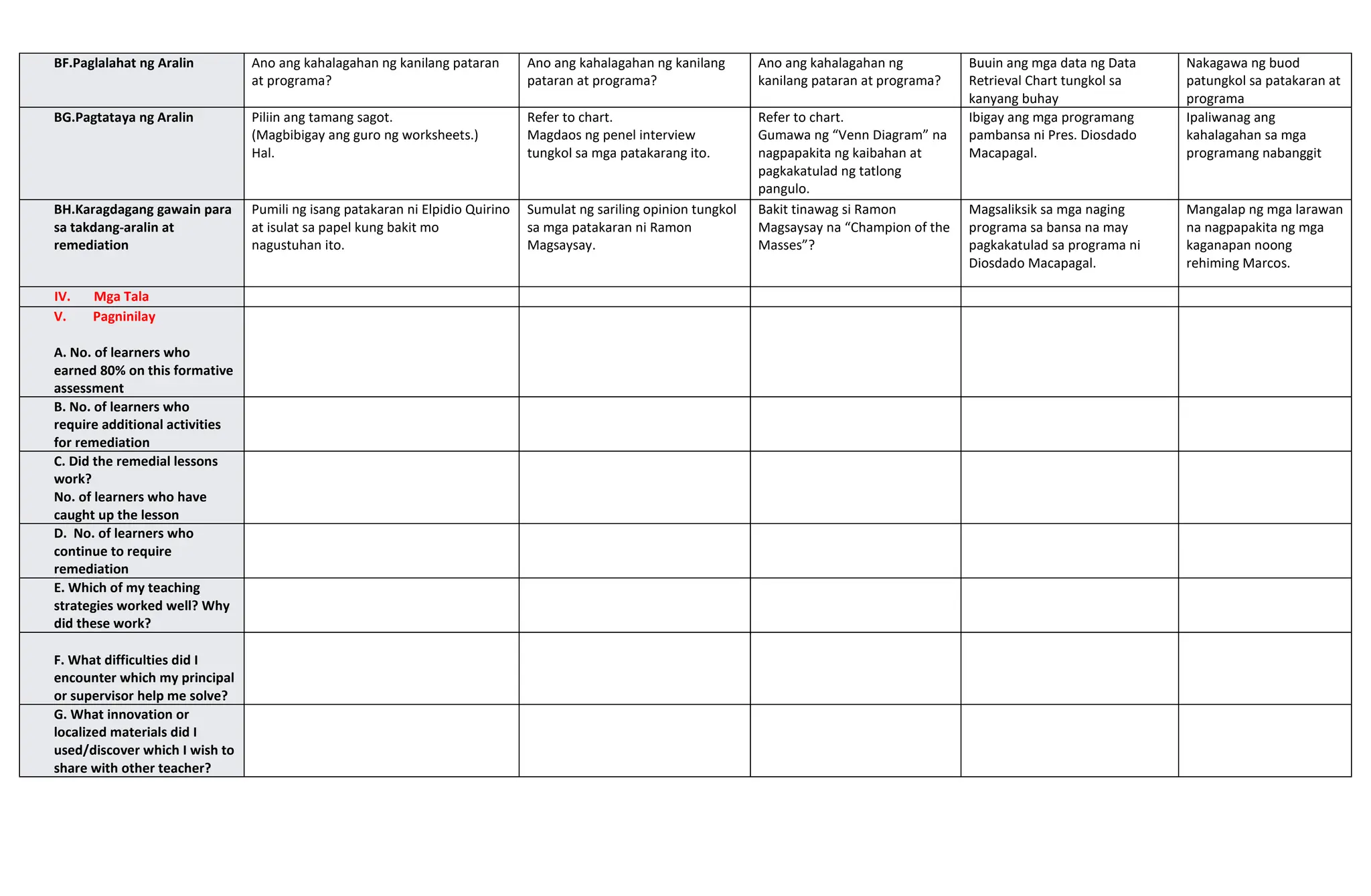 DLL_ARALING PANLIPUNAN 6_Q3 grade 6 2024 | DOCX
