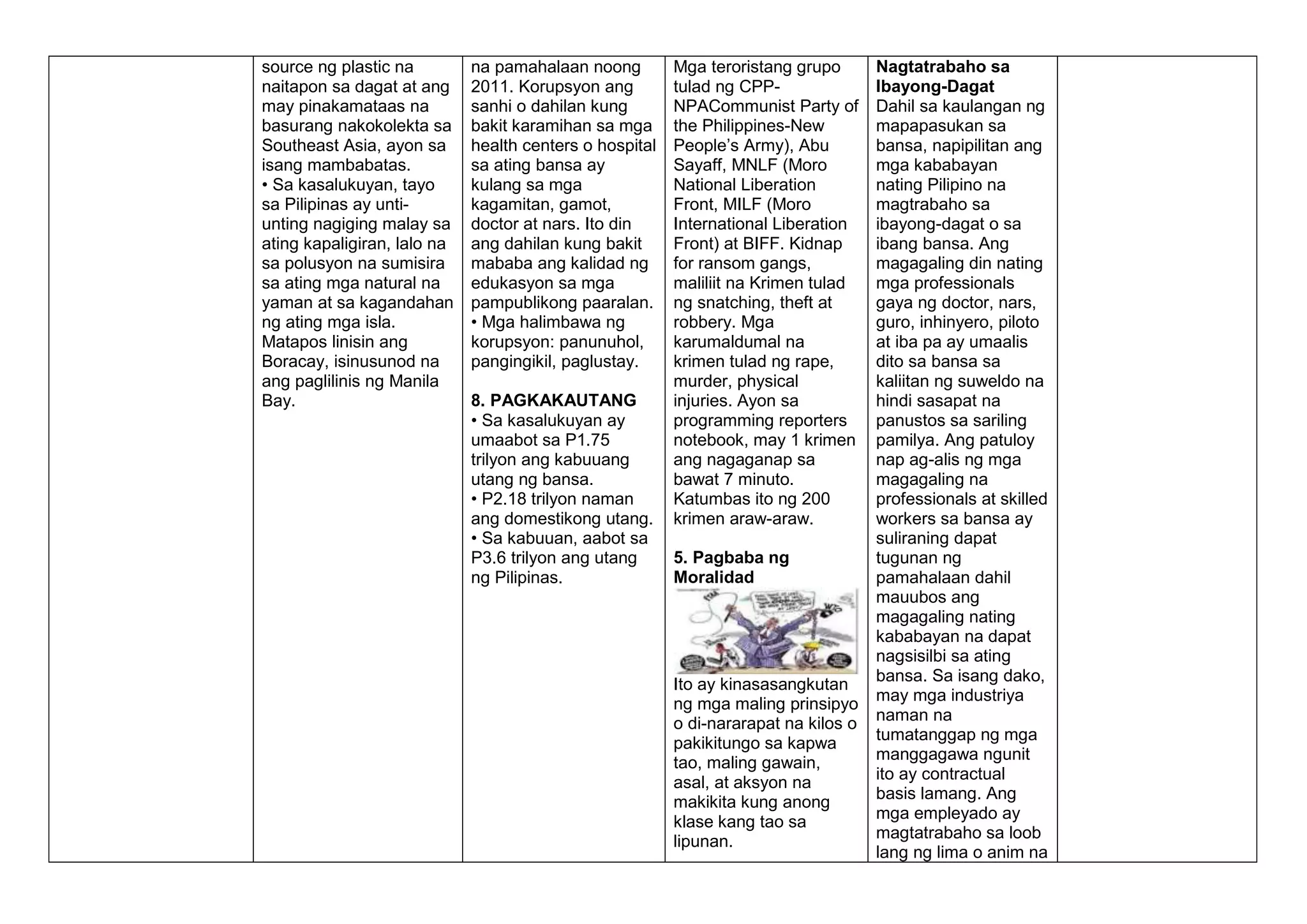 DLL_ARALING PANLIPUNAN 6_Q4_W6.docx