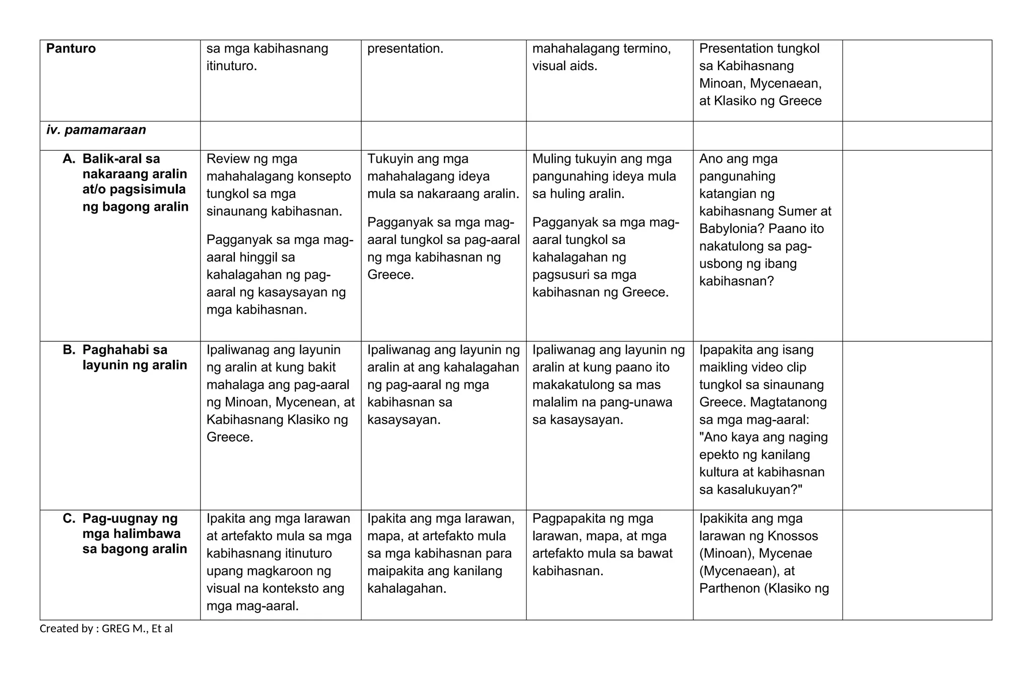 DLL Araling Panlipunan 8, week 1 Quarter 2 .docx
