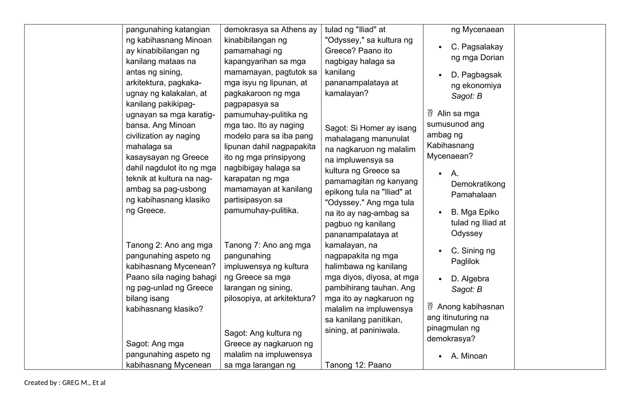 DLL Araling Panlipunan 8, week 1 Quarter 2 .docx