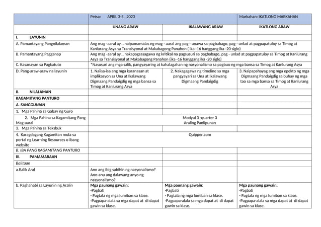 DAILY LESSON LOG IN ARALING PANLIPUNAN GRADE 7.docx