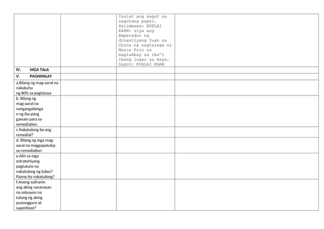 DAILY LESSON LOG IN ARALING PANLIPUNAN GRADE 7.docx