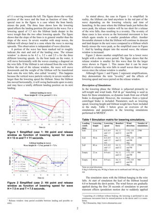 Study of Davit-Launched Lifeboats During Lowering, Water Entry, Release and Sail-away | PDF