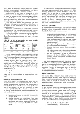 Study of Davit-Launched Lifeboats During Lowering, Water Entry, Release ...