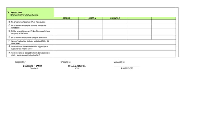 DLL Contemporary Philippines arts from the Region | DOCX | Educational ...