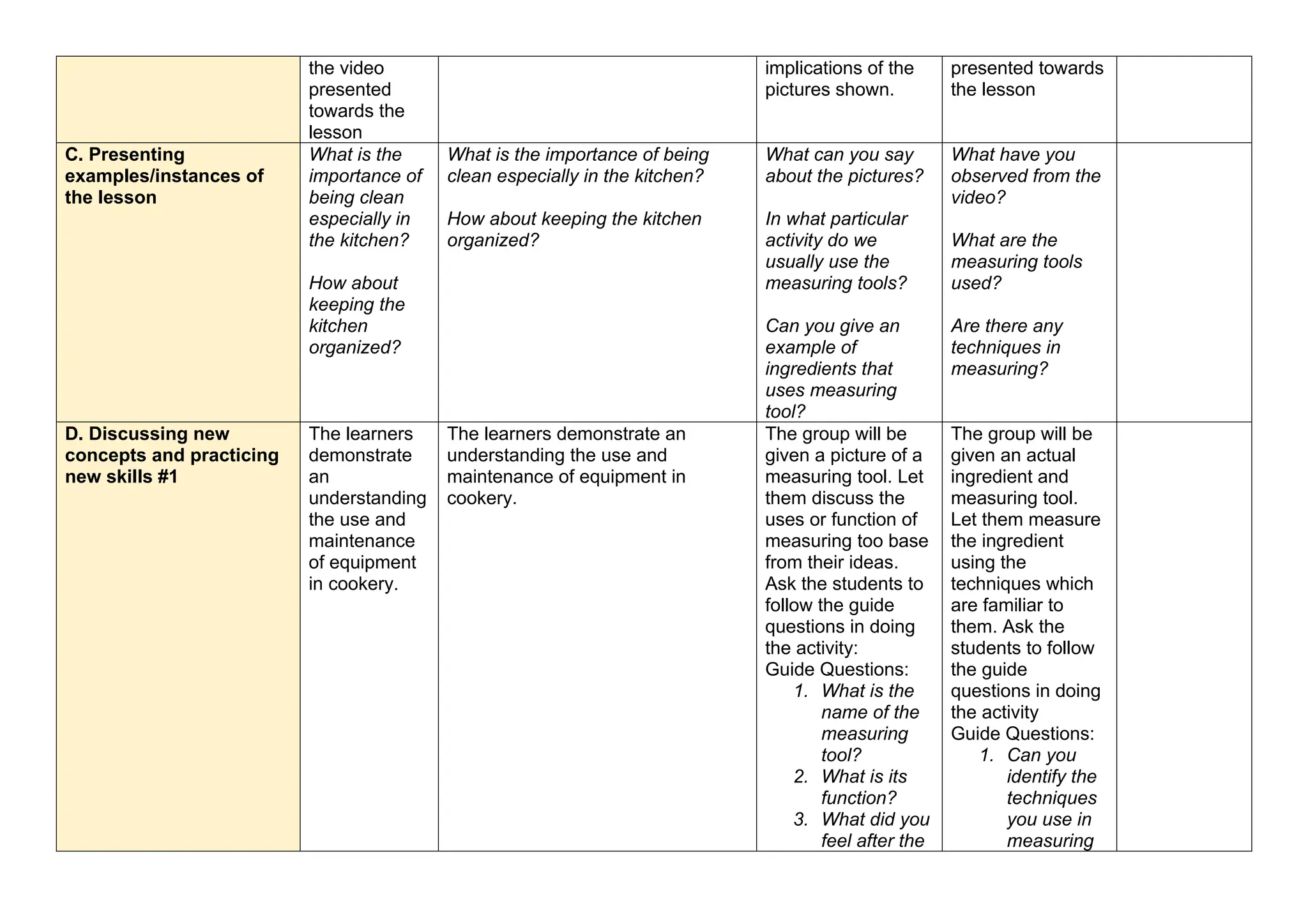 Detail Lesson Log in Cookery Grade 8 Quarter 1 Week 7 | DOCX