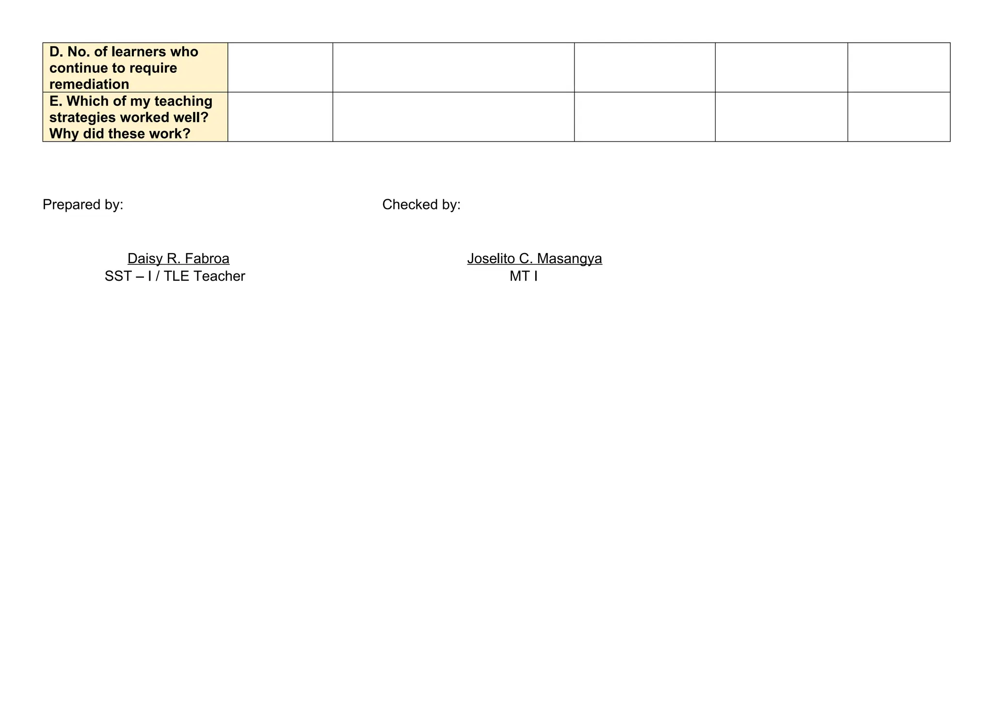 Detail Lesson Log in Cookery Grade 8 Quarter 1 Week 7 | DOCX