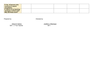 Detail Lesson Log in Cookery Grade 8 Quarter 1 Week 7 | DOCX