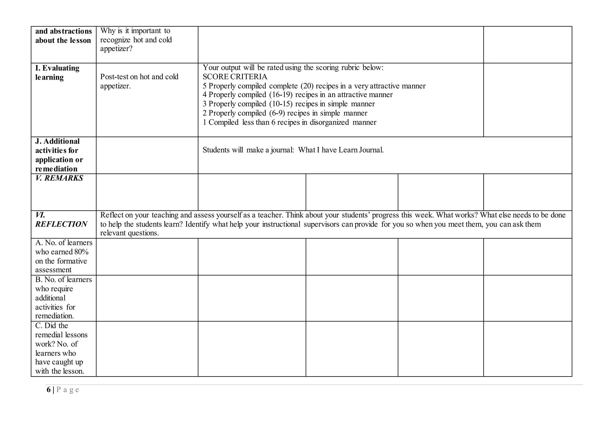 DLL COOKERY 9 [week 4] prepare appetizer.docx