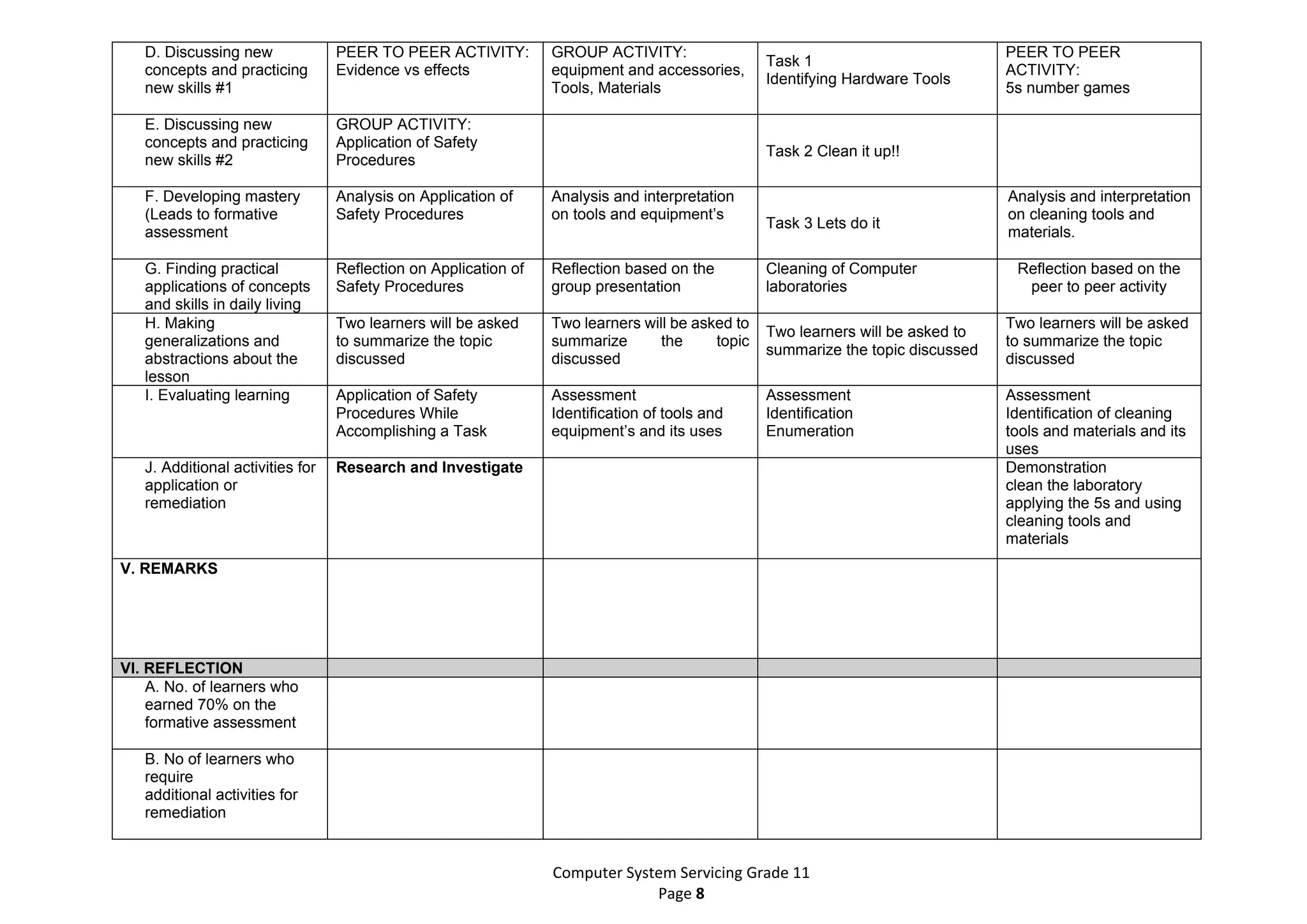 Daily Lesson Log for CSS_CSS11_week2.pdf