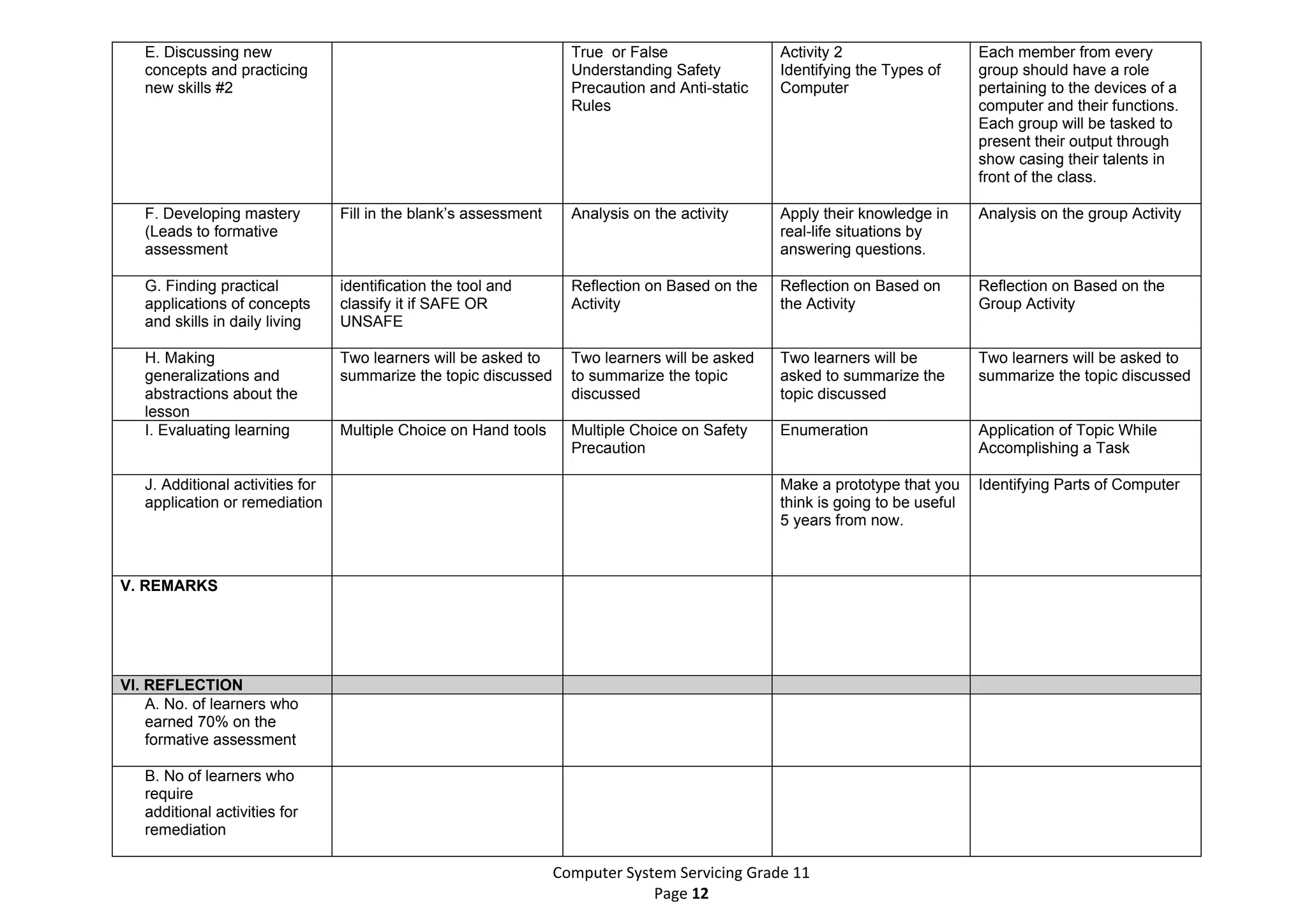 Daily Lesson Log for CSS_CSS11_week3.pdf