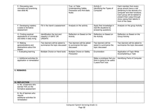 Daily Lesson Log for CSS_CSS11_week3.pdf