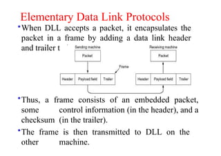DLL Elementary protocols from computer networks.pptx