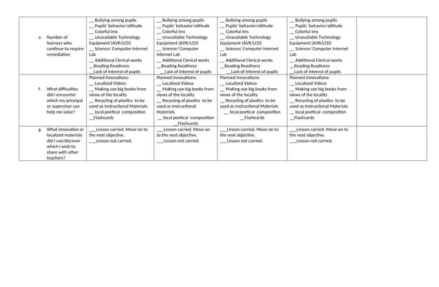 DLL ENG 6 WEEK 1_Q4.docx for elementary grade | DOCX | Education