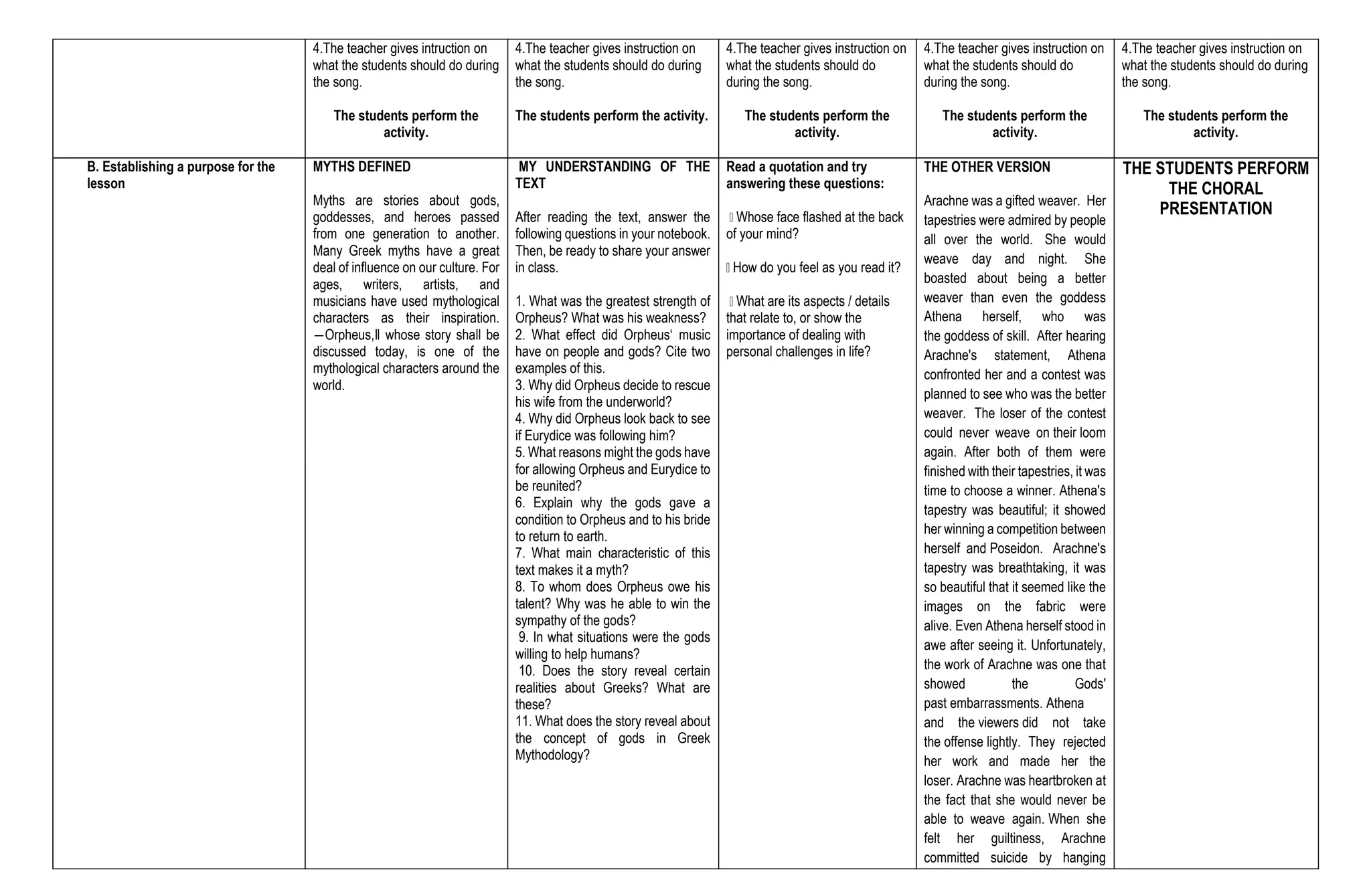 DLL English 10_Module 1_Lesson 4_Arachne.docx DLL English 10_Module 1_Lesson 4_Arachne.docx