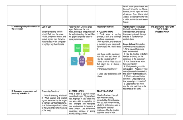 DLL English 10_Module 1_Lesson 4_Arachne.docx DLL English 10_Module 1_Lesson 4_Arachne.docx