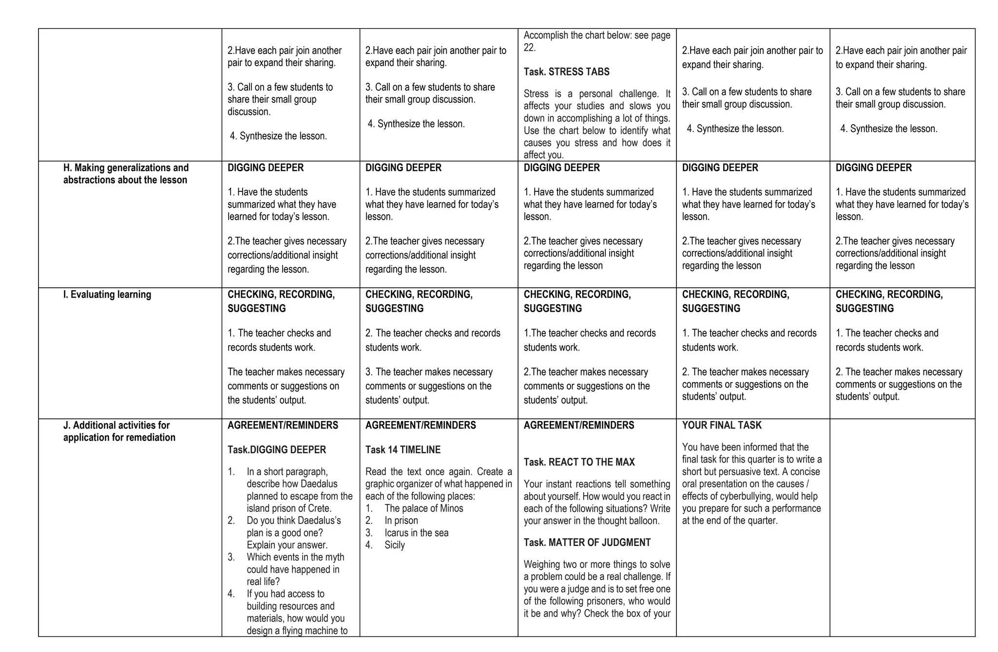DLL English 10 Q1_Module 1_Lesson 1_ Daedalus and Icarus, Intensive and Reflexive Pronoun, Anti ...