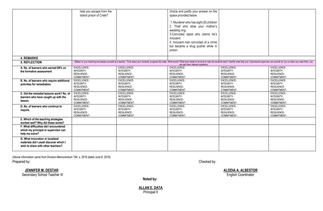 DLL English 10 Q1_Module 1_Lesson 1_ Daedalus and Icarus, Intensive and Reflexive Pronoun, Anti ...