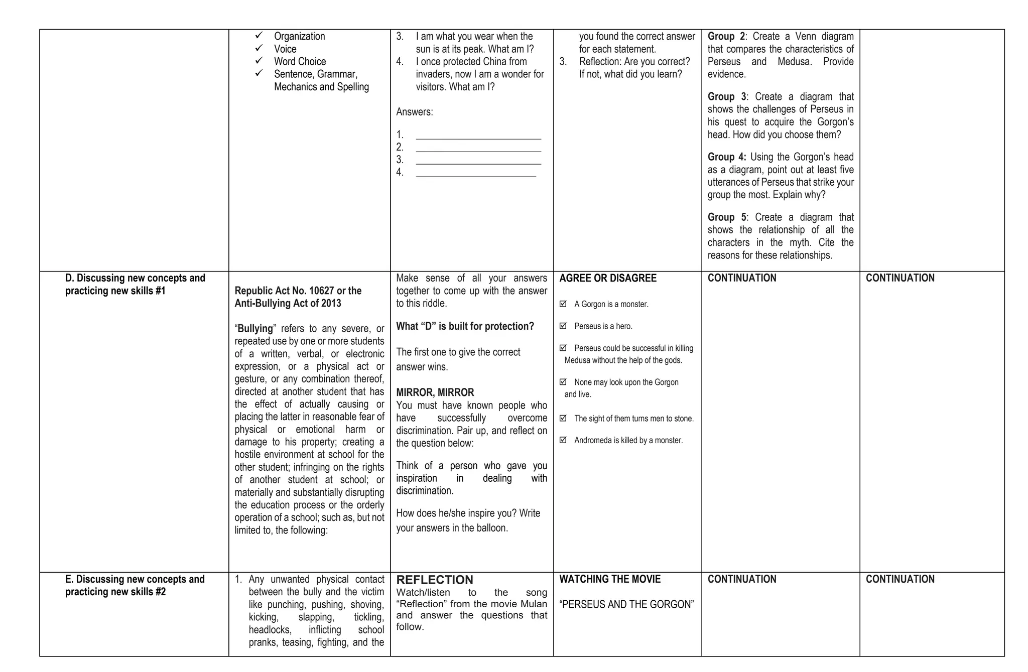 DLL English 10 Q1_Module 1_Lesson 2_Reflection, The Gorgon's Head.docx