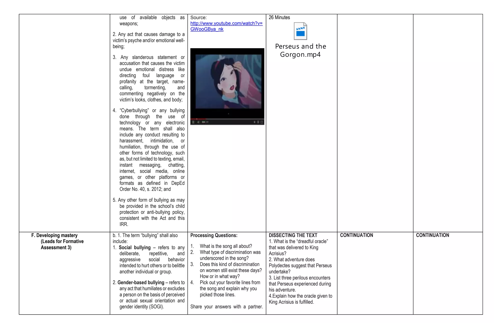 DLL English 10 Q1_Module 1_Lesson 2_Reflection, The Gorgon's Head.docx