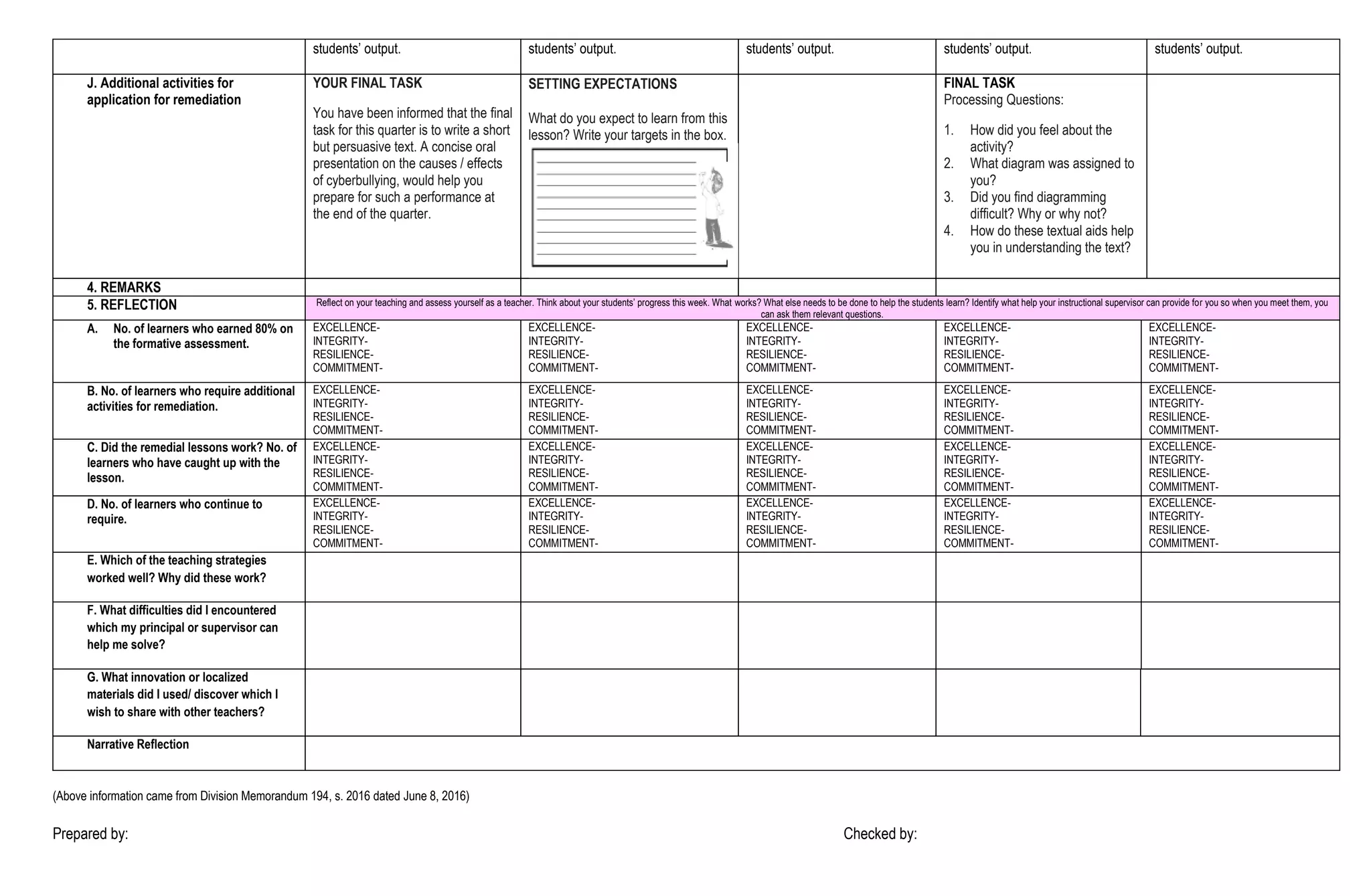 DLL English 10 Q1_Module 1_Lesson 2_Reflection, The Gorgon's Head.docx