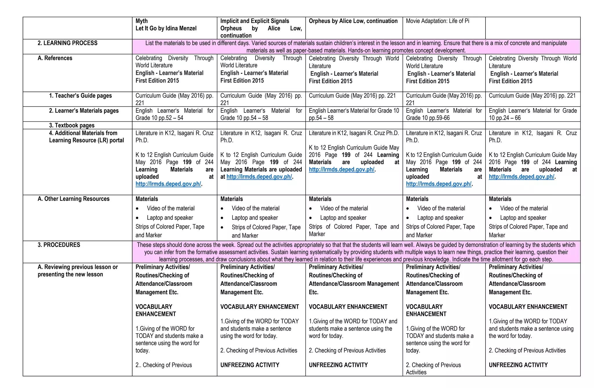 DLL English 10 Q1_Module 1_Lesson 3_Myth, Implicit and Explicit Signals ...