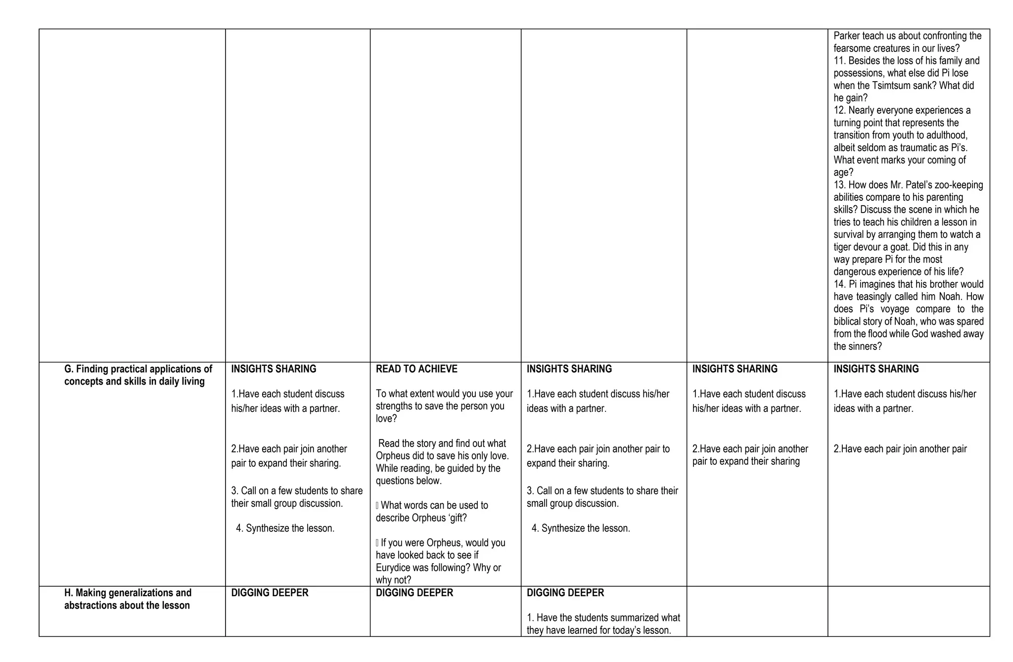 DLL English 10 Q1_Module 1_Lesson 3_Myth, Implicit and Explicit Signals ...