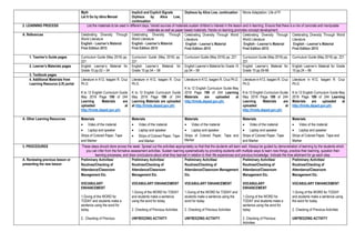 DLL English 10 Q1_Module 1_Lesson 3_Myth, Implicit and Explicit Signals, Let It Go, Orpheus ...