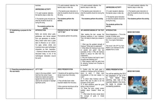 DLL English 10 Q1_Module 1_Lesson 3_Myth, Implicit and Explicit Signals, Let It Go, Orpheus ...