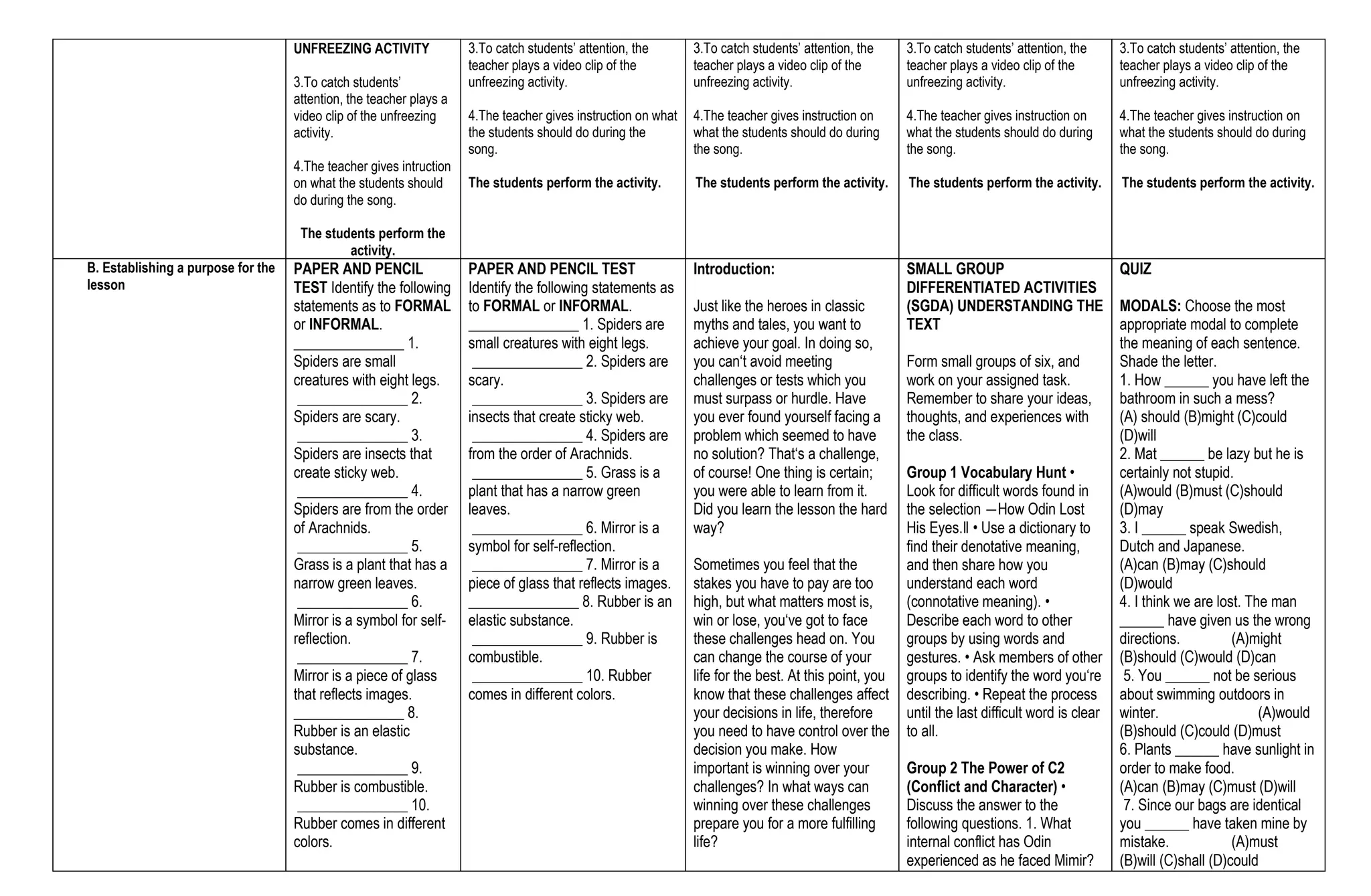 DLL English 10 Q1_Module 1_Lesson 5_Formal and Informal Definition of ...