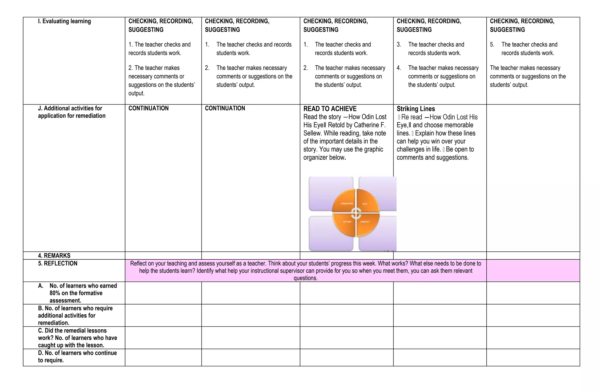 DLL English 10 Q1_Module 1_Lesson 5_Formal and Informal Definition of ...