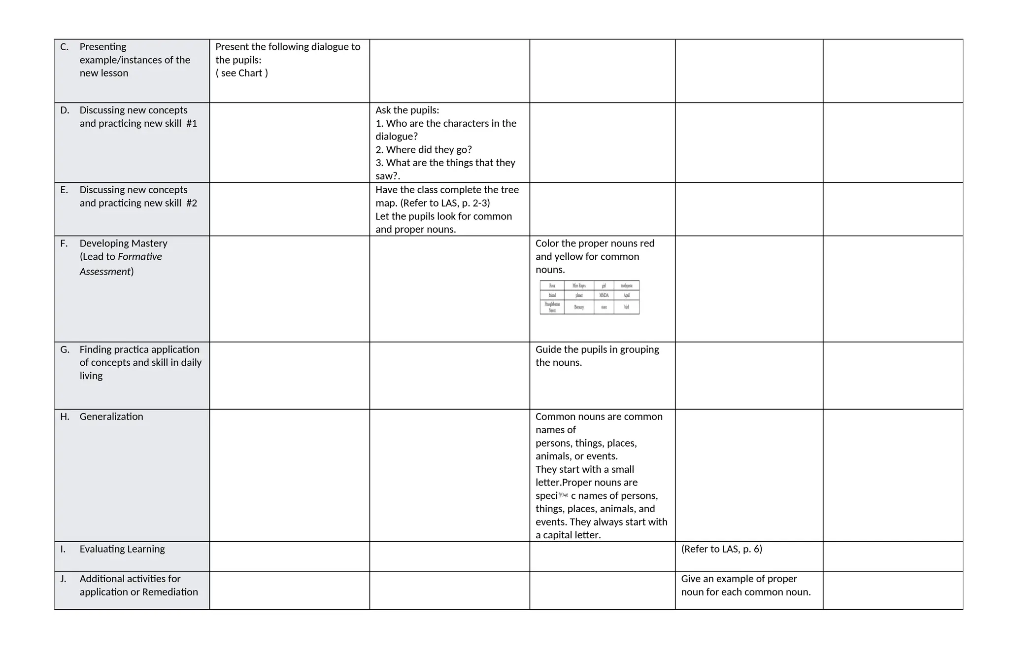 Sample DLL_ENGLISH 2 for Grade 2 _Q1_W3.docx