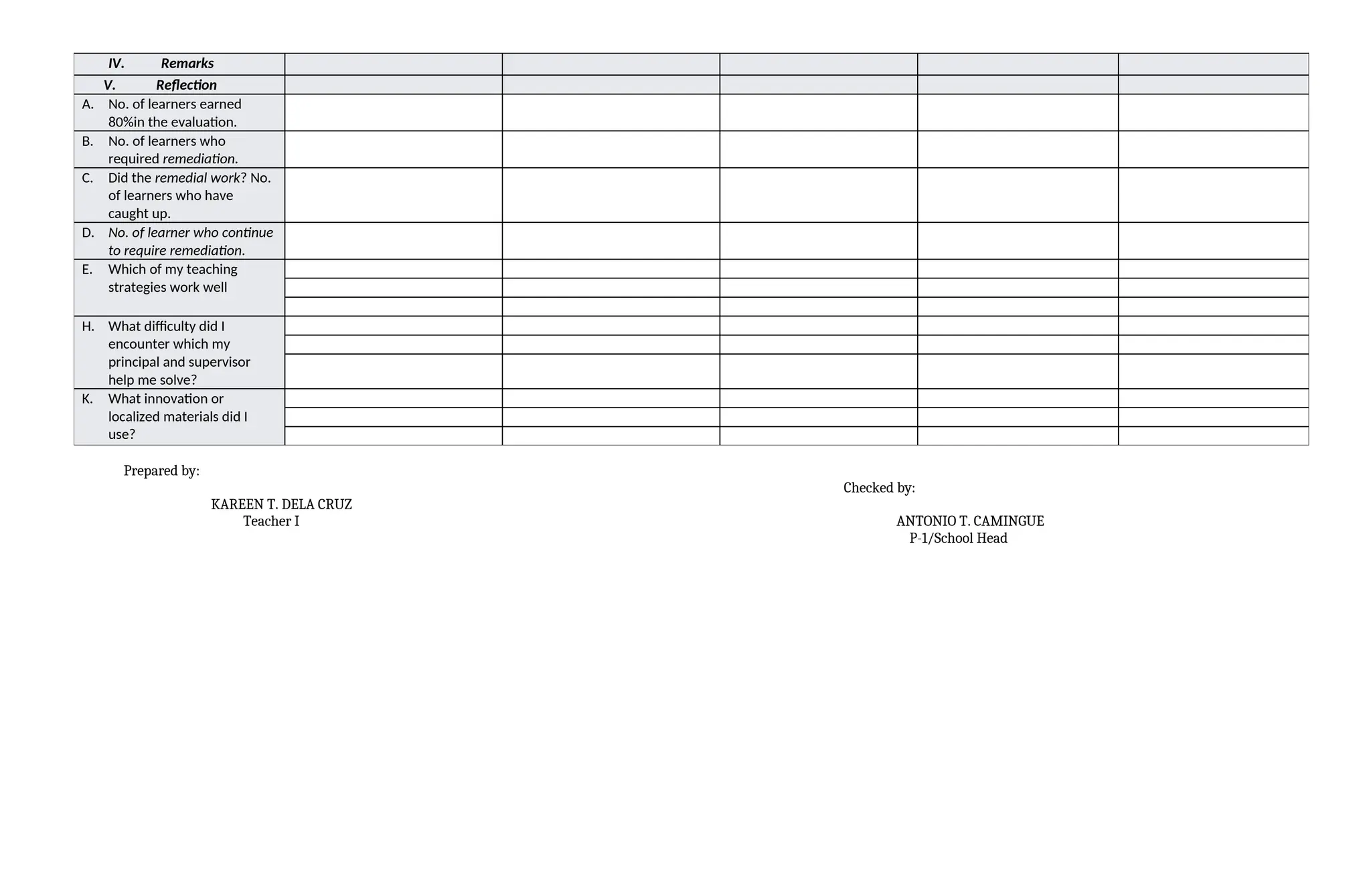 Sample DLL_ENGLISH 2 for Grade 2 _Q1_W3.docx