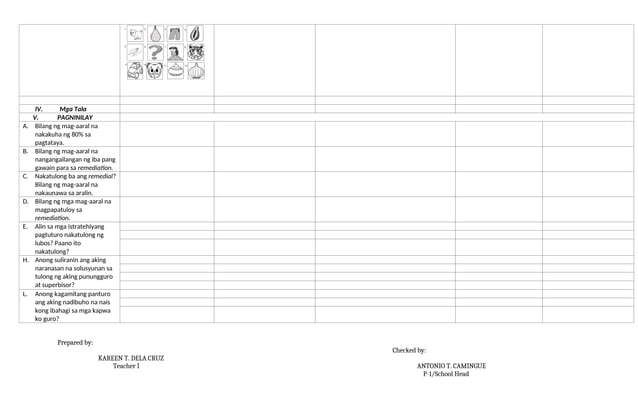 Sample lesson plan Grade 2 DLL_ENGLISH 2_Q1_W6.docx