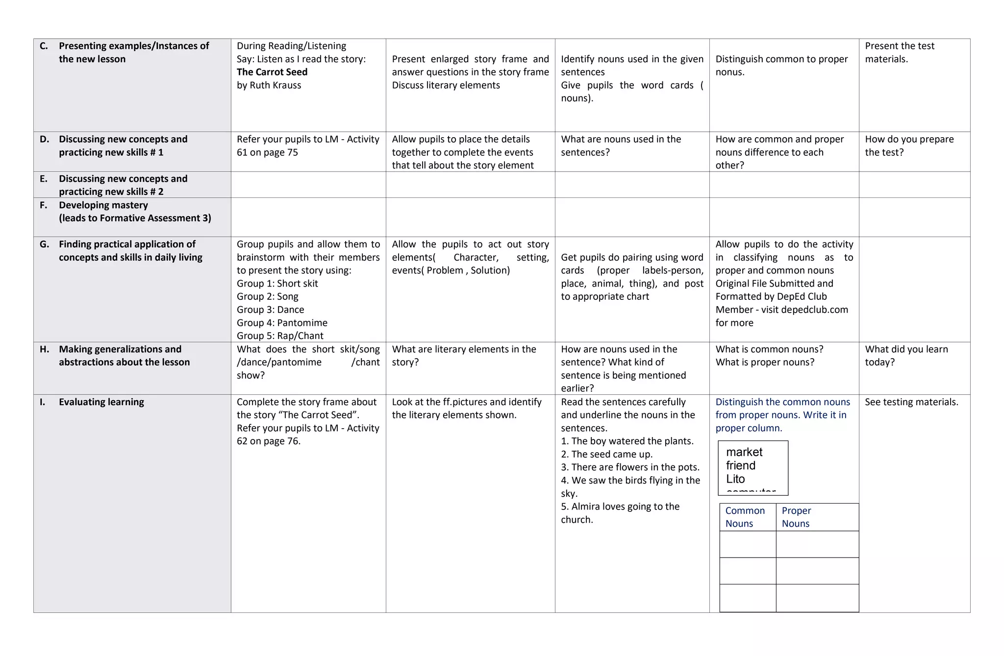 Dll english 3 q1_w6 | PPT