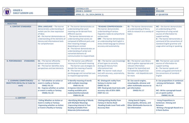 DAILY LESSON LOG FOR_ENGLISH 4_Q4_W3.docx