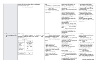 Daily Lesson Log in English for Quarter 1 | PPT | Free Download