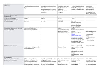 DLL_ENGLISH 5_Q2_W2.docx Daily Lesson Lo | PPT