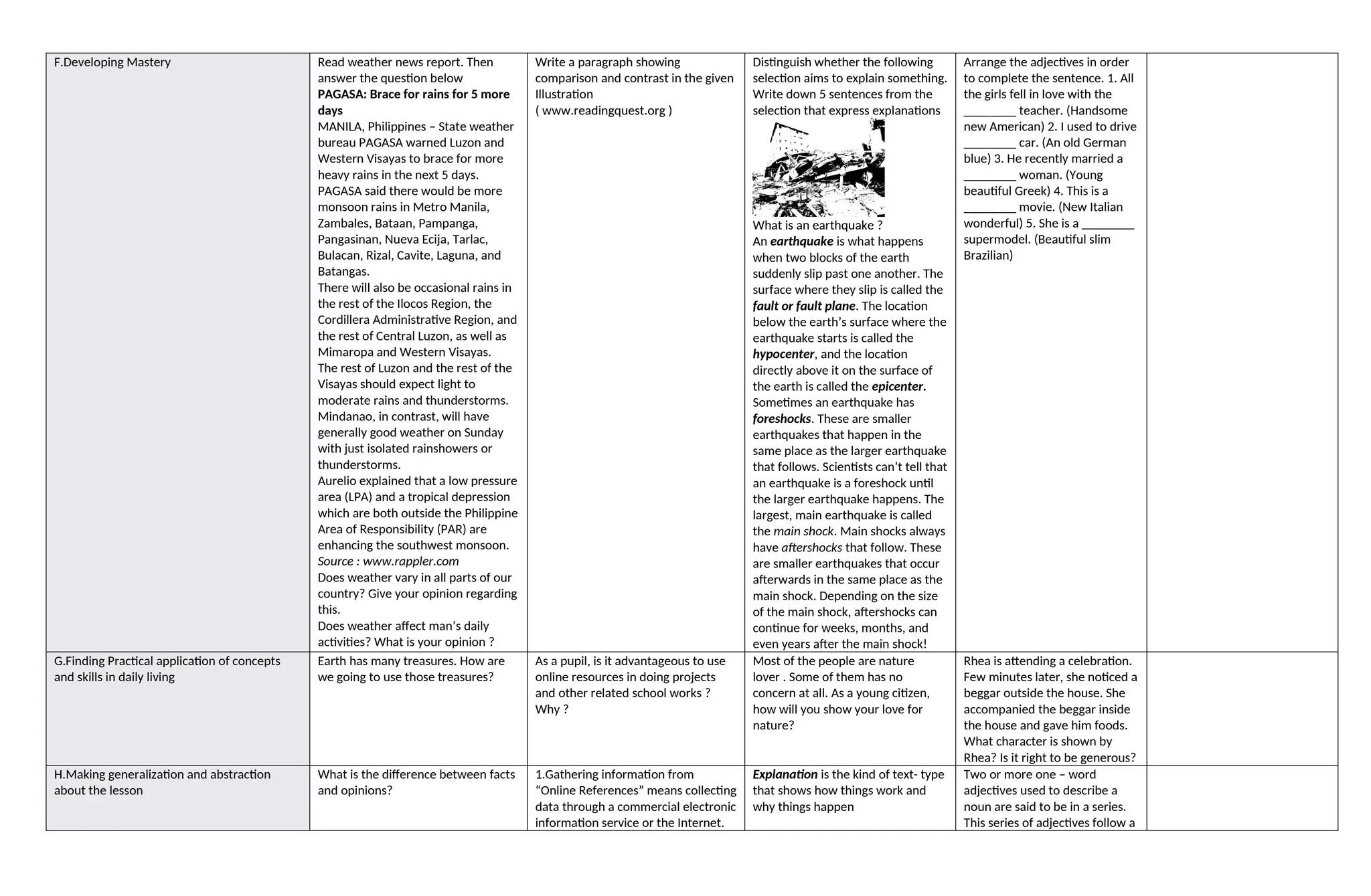 Daily lesson log English Quarter 2 Week 6 | PPT