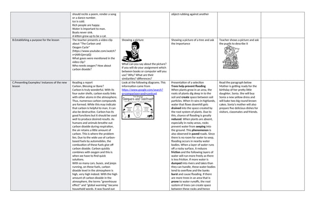 Daily lesson log English Quarter 2 Week 6 | PPT