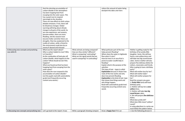 Daily lesson log English Quarter 2 Week 6 | PPT