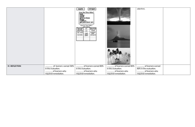Daily lesson log English Quarter 2 Week 6 | PPT