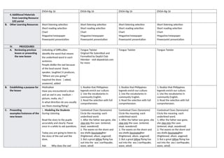 English Grade 5 Detailed lesson plan (Week __) | DOCX