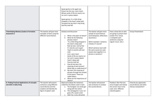 DLL_ENGLISH 6_Q1_W1.docx