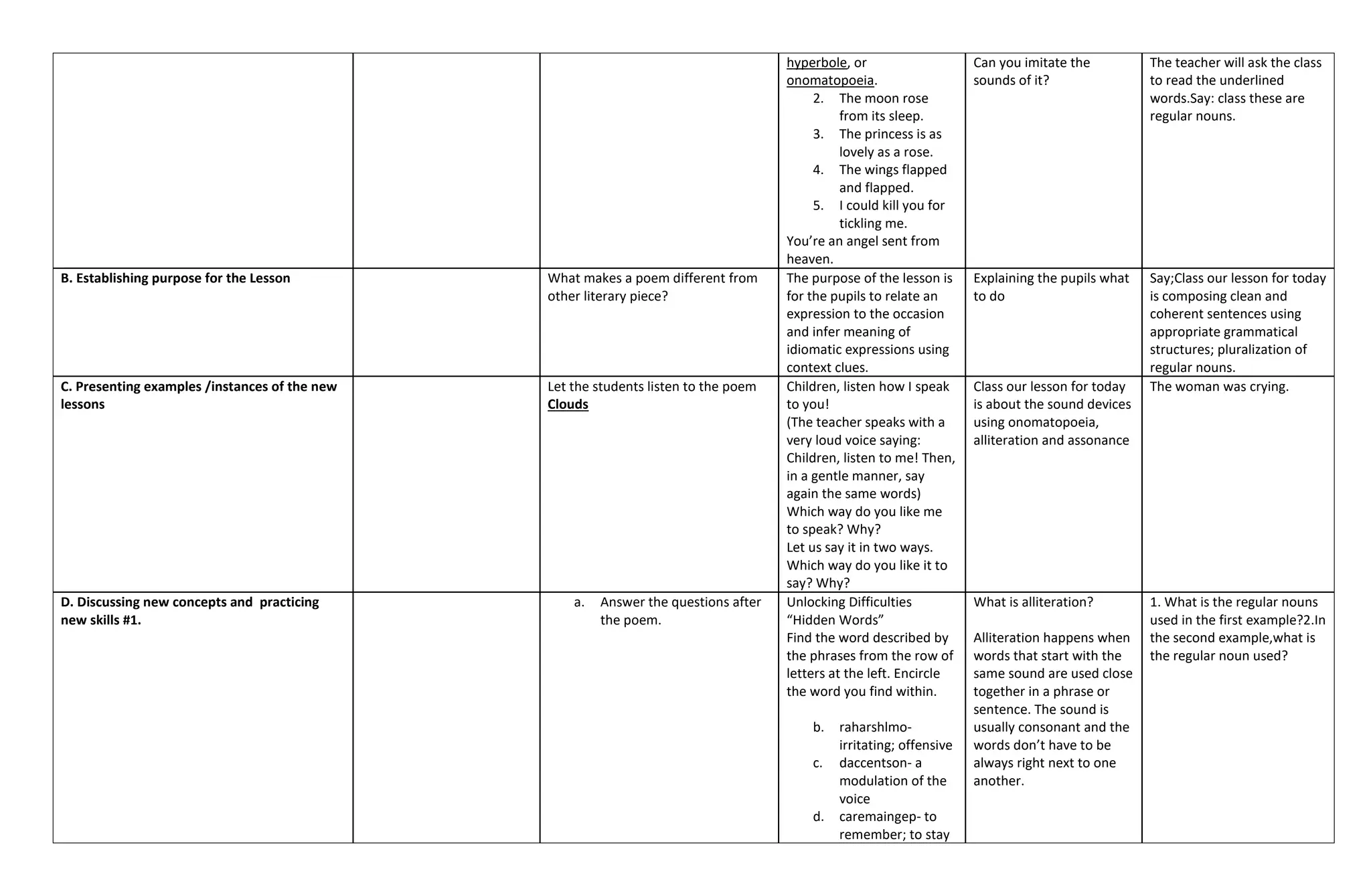 Daily Lesson Log inENGLISH 6_Quarter wekk 1 | DOCX