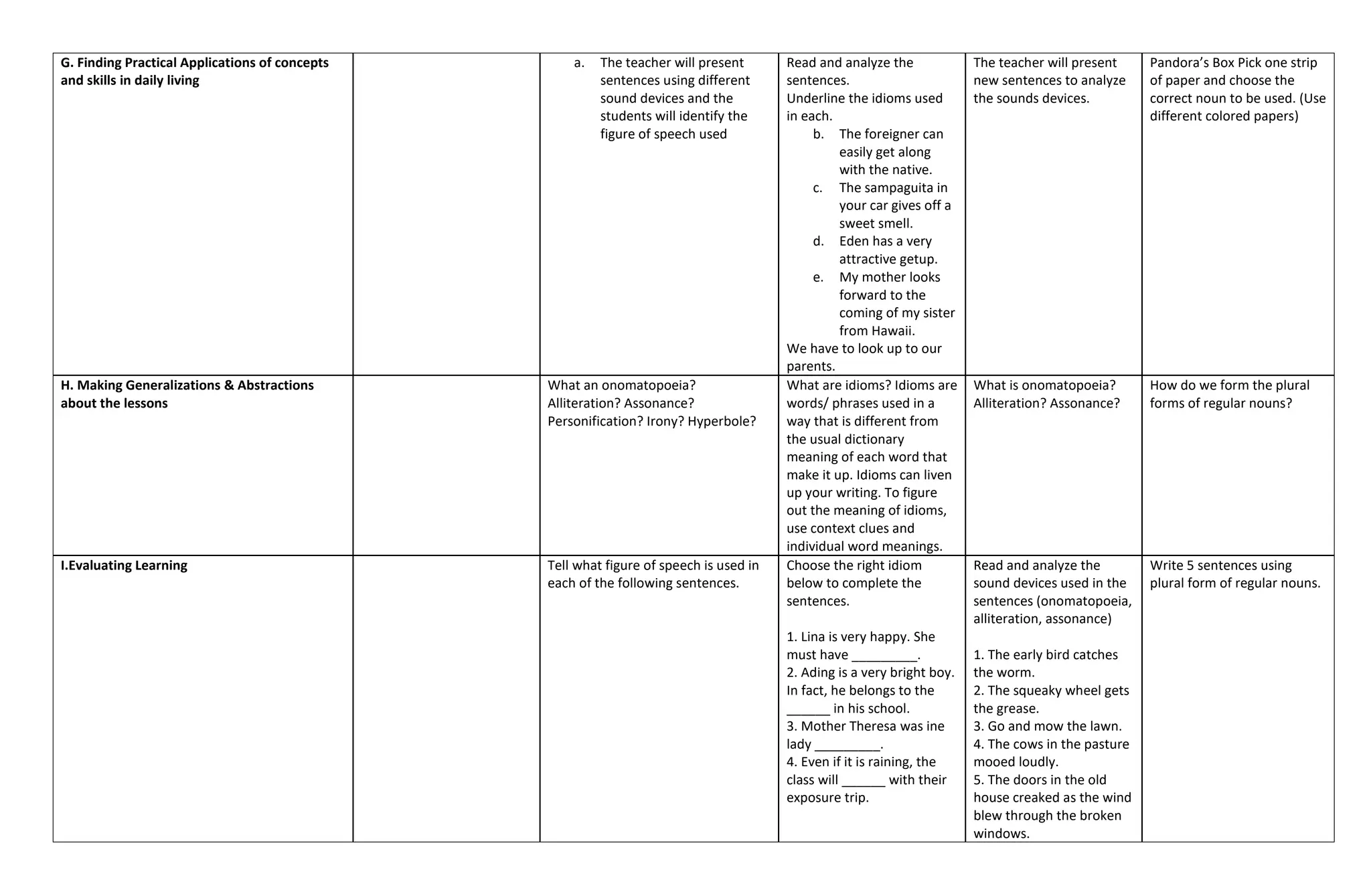 Daily Lesson Log inENGLISH 6_Quarter wekk 1 | DOCX | Education