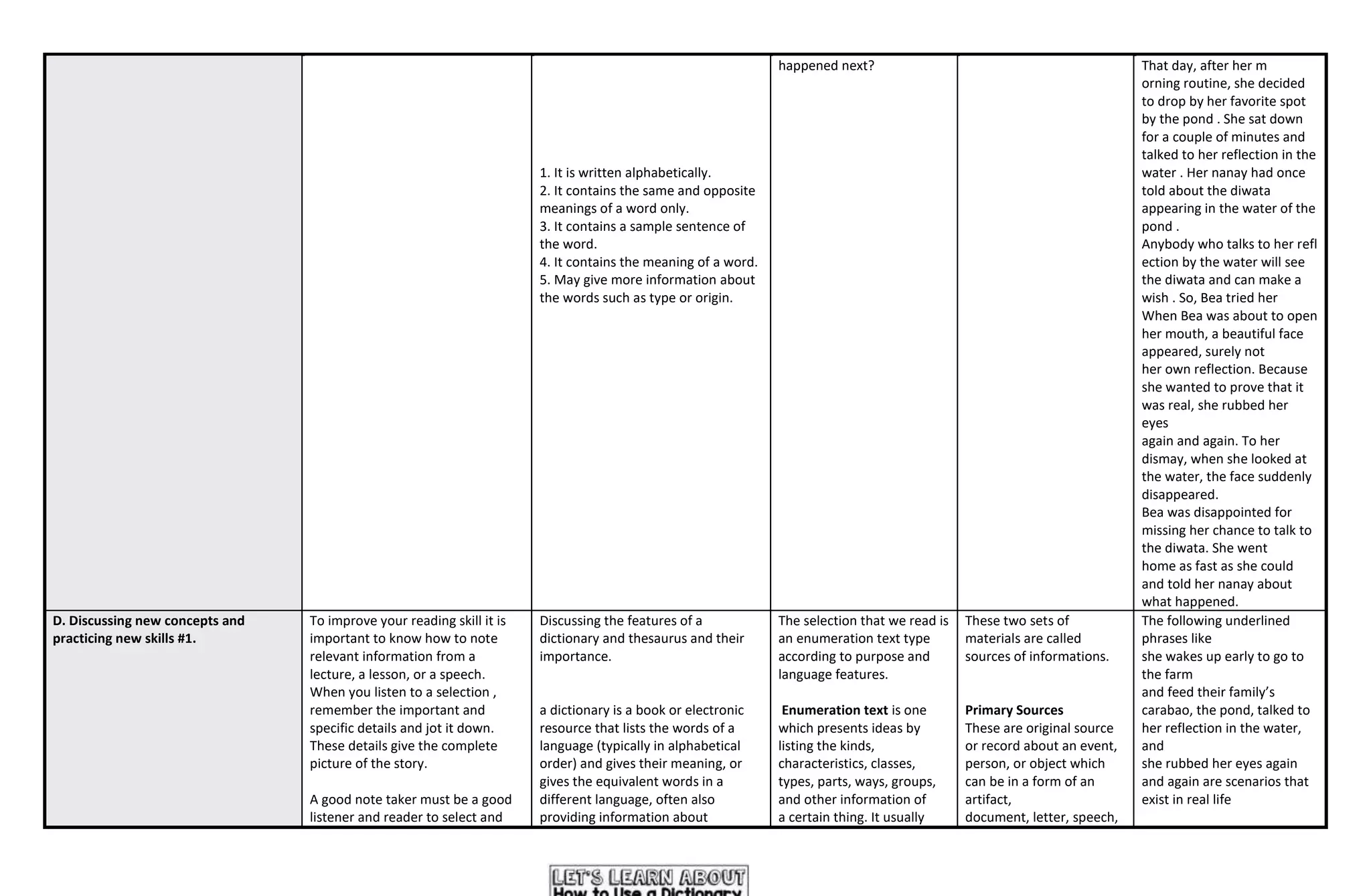 DLL_ENGLISH 6_Q1_W3-Irene L. Garcia.docx