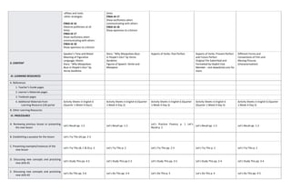 DLL_ENGLISH 6_Q1_W4.docx