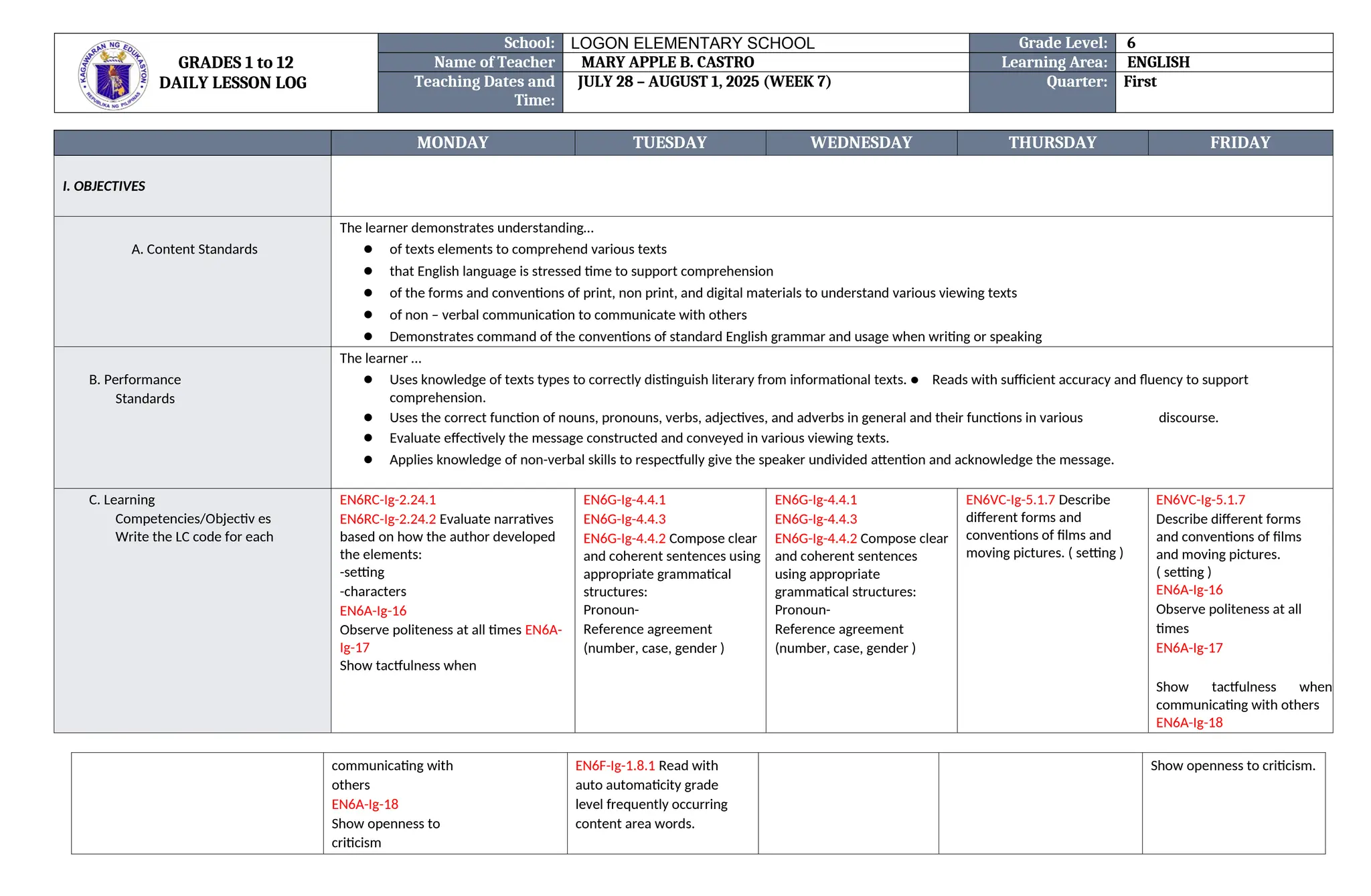 English DLP for quarte 2 week 1 a short dlp | DOCX