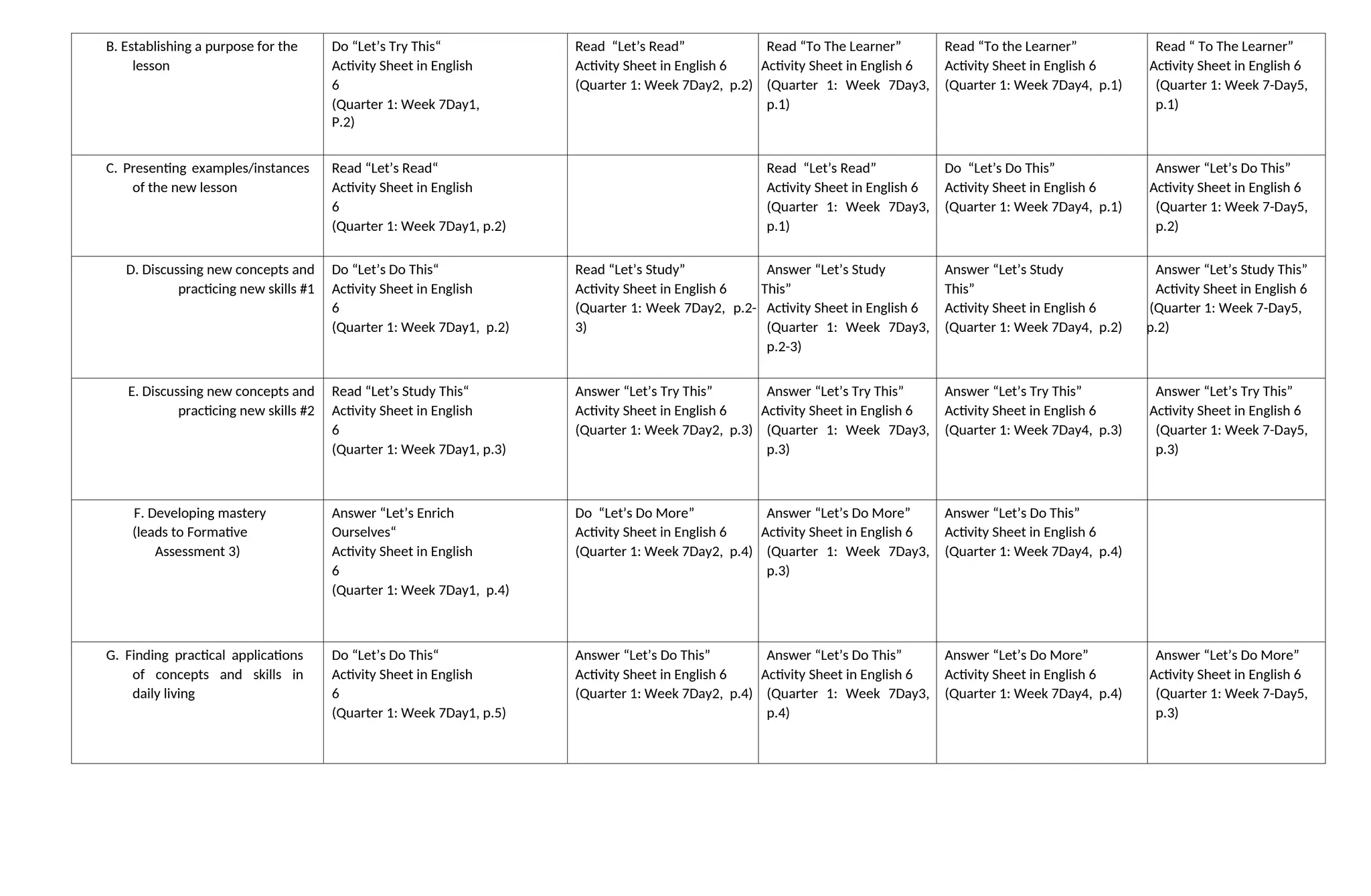English DLP for quarte 2 week 1 a short dlp | DOCX